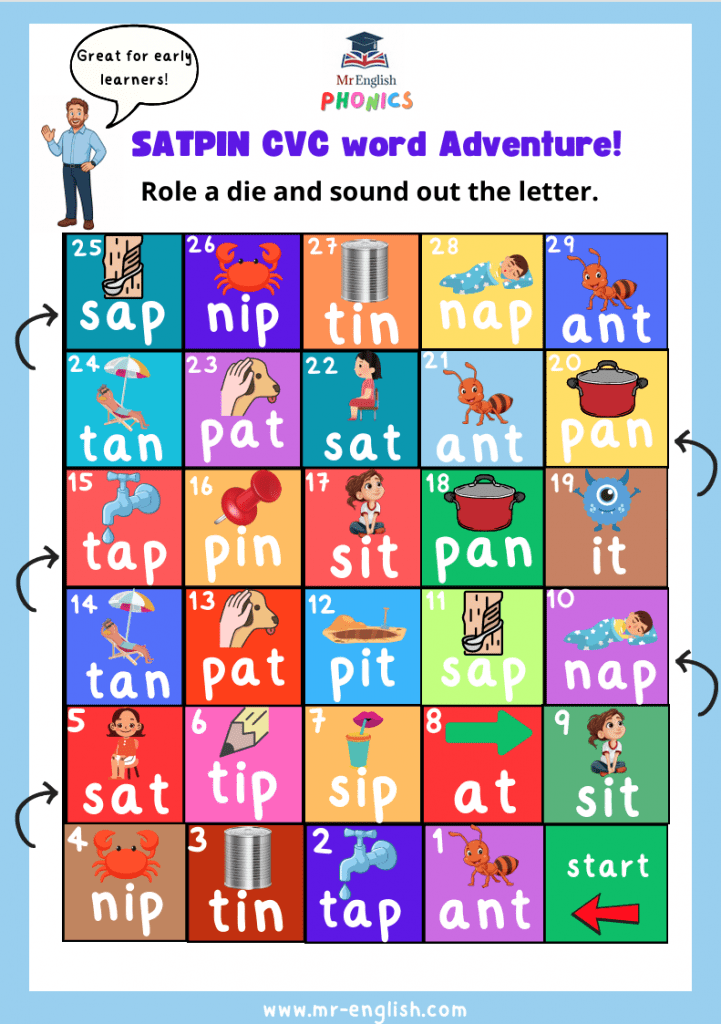 SATPIN Board Game for Kids | Fun Printable Phonics Game for Early ...