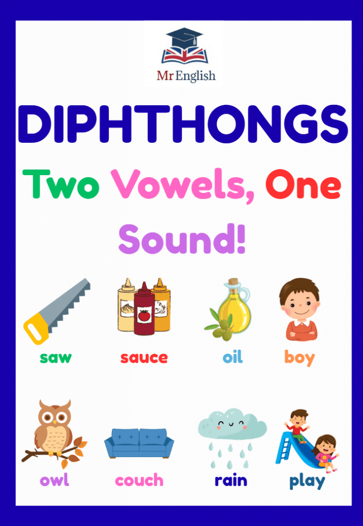 Diphthong Sorting Worksheet for Kids (Ages 6–8) | Fun Phonics - Mr English
