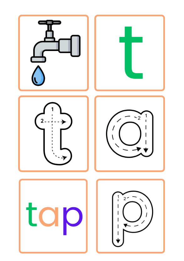 Dyslexia-Friendly Phonics Flashcards with Pictures – Ages 4–7 Learn to ...