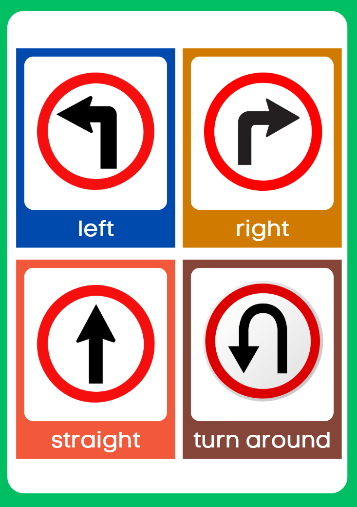 Maps and Directions Flashcards for Kids – Fun ESL Resource (Ages 8–12 ...