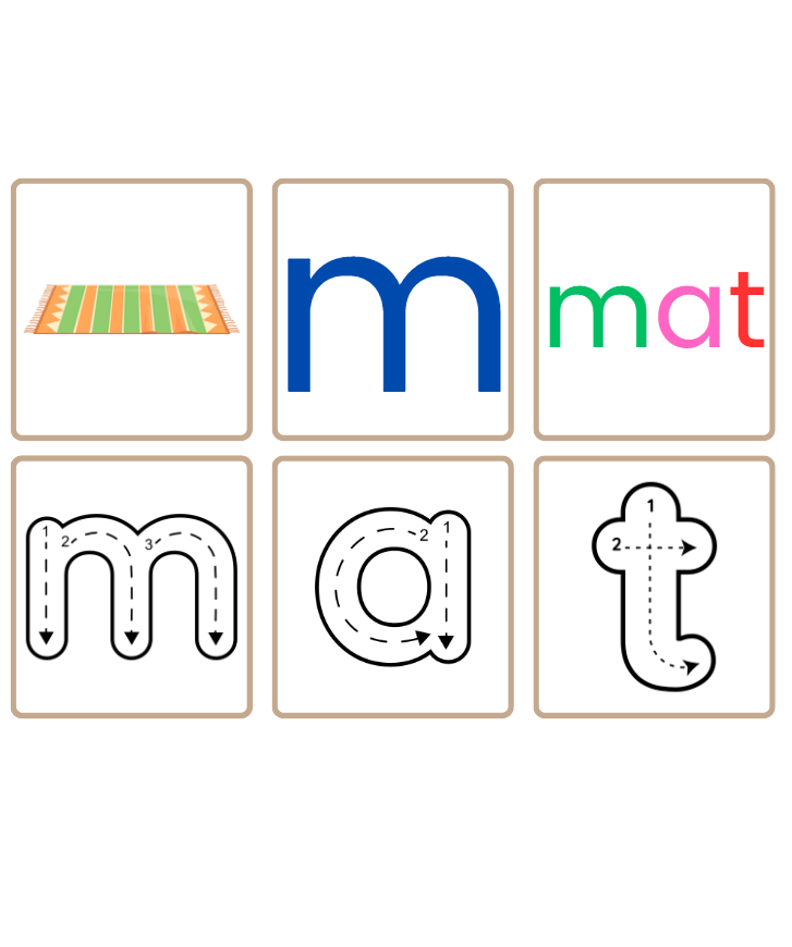 MDGOCK CVC Phonics Flashcards for Ages 4–6 | Multisensory Say, Blend ...