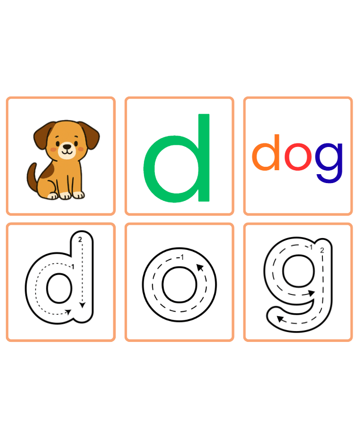 MDGOCK CVC Phonics Flashcards for Ages 4–6 | Multisensory Say, Blend ...