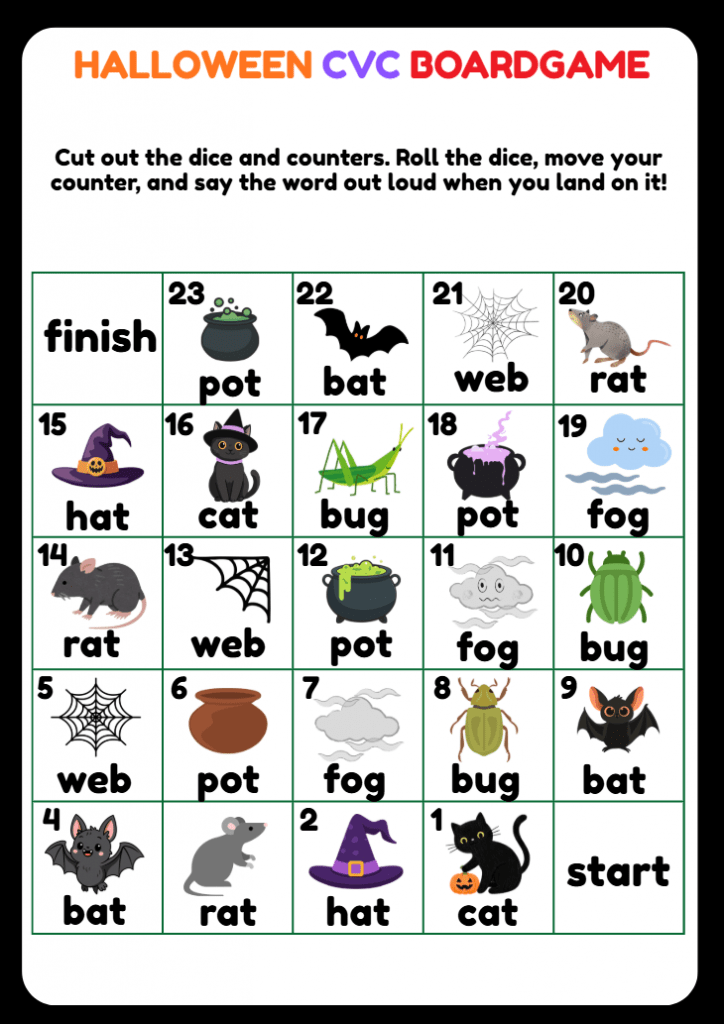 Halloween CVC Word Worksheets for Kids (Ages 4–8) | Fun Phonics ...
